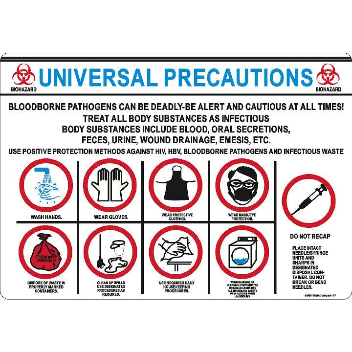 Standard Precautions Sign Extra Precautions In Healthcare